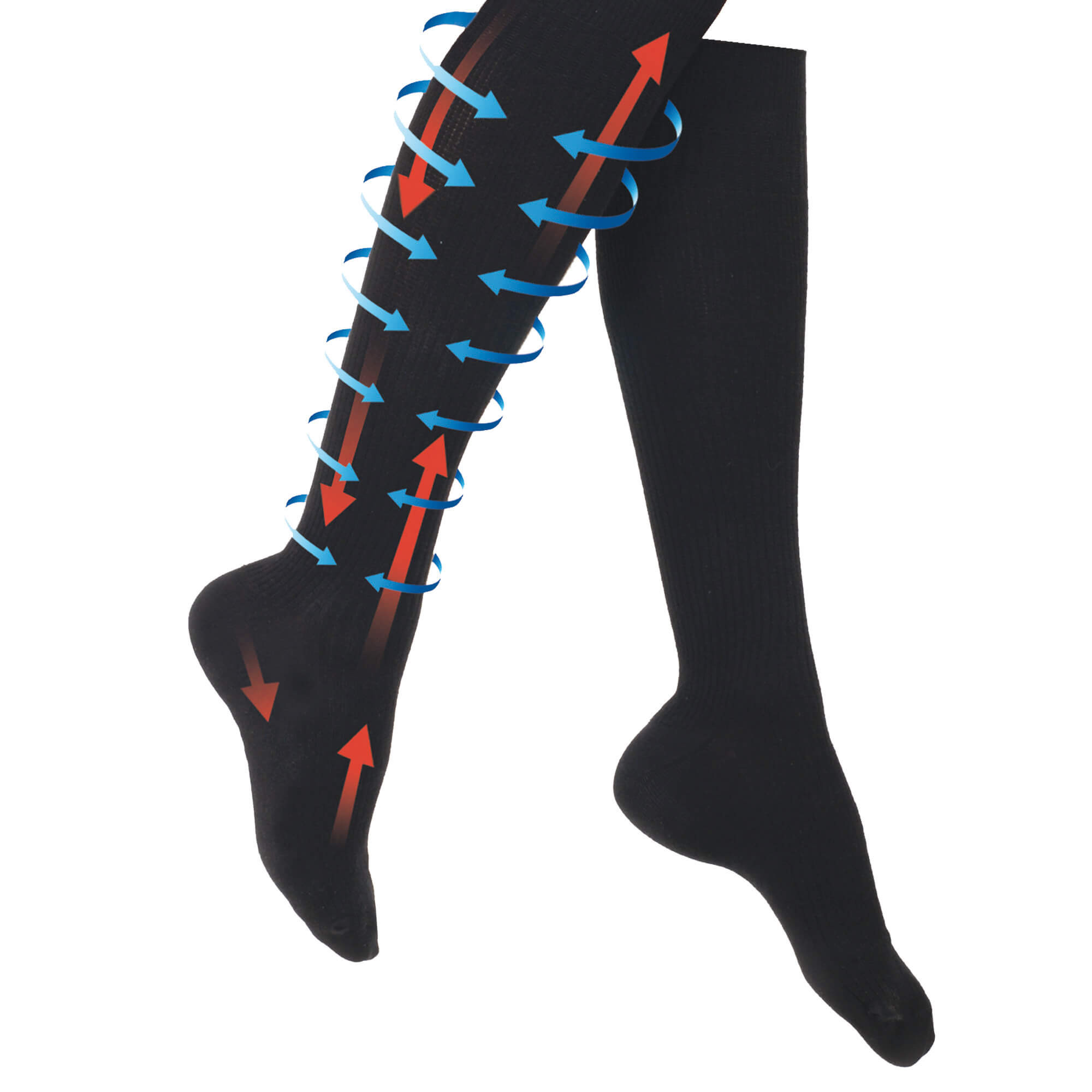 Flight socks store